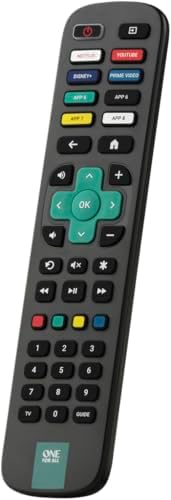 Amazon.com: One For All URC4923 Replacement Remote Control for Roku TVs ...