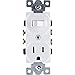 Amazon.com: GE Wall Switch & Outlet Combo, Two-in-One Receptacle, 1 On ...