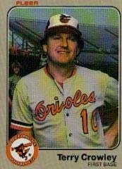Amazon.com: 1983 Fleer Baseball Card #55 Terry Crowley : Collectibles ...