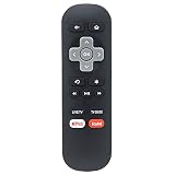 20 Best Roku 2500X Remote of May 2025 - Romance University