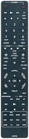 Amazon.com: AVR700 New Replaced Remote Control Compatible with Harman ...