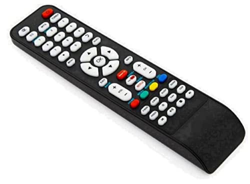 Los 5 Mejores Modelos De Atv-32 Atvio Manual