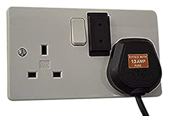 Switch Guard (Pack of 2, Clear) - Prevent Switches From Being Turned ...