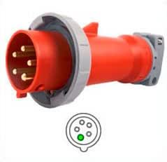 Amazon.com: Hubbell HBL530P7W AC Plug IEC60309 530P7W Male IEC 309 Pin ...