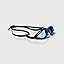 THEMAGIC5 The world's first custom fit goggles, designed for ...