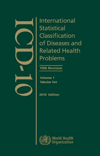 The international statistical classification of diseases and health ...