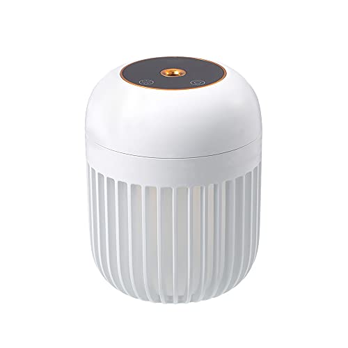 The 27 Best Battery Humidifiers of 2025 [Verified] - Cherry Picks