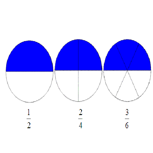 Fractions Calculator - App on Amazon Appstore
