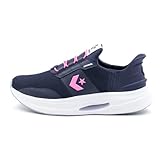 ・ブランド:Converse・製造元:CONVERSE・モデル:33600043・製造元/メーカー部品番号:33600043・コンバースのランニングレーベル「CONVERSE RUNNING」から、着脱が容易な"スリットスライド&...