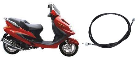 WHEEL DRIVE Compatible with Kinetic Honda Marvel Speedometer Cable ...