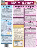 Math Review Laminate Reference Chart - A Comprehensive Overview of Basic Mathematical Concepts ...