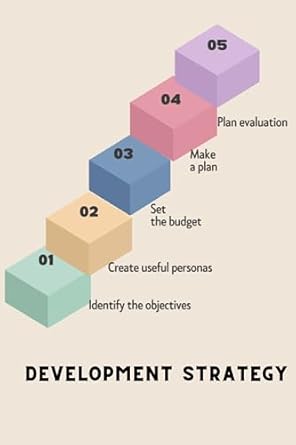 Development Strategy: Long-Term Goals, Tactics and Actions, Evaluation ...