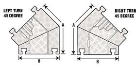 Heavy Duty 4 Channel 45 Degree Right Turn- Yellow/Orange - Electrical ...