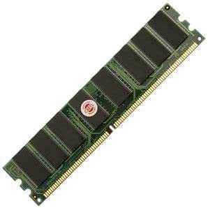 Cisco Memory - 8 MB (071704) Category: RAM Modules at Amazon.com