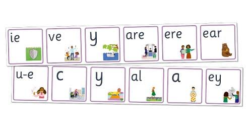 Essential Letters and Sounds: Large Wall Frieze for Year 1/P2: Tara ...