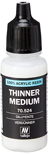 2022 | Battle-Tested (Best) Primers for Miniature Painting – Tactile Hobby