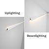 Amazon.com: WhamtL Wall Mount Led Strip Channel for Indirect Lighting ...