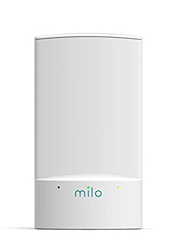 Milo WiFi System (1-Pack) - Hybrid Mesh Network - Replace Home WiFi ...