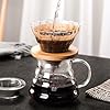 Amazon.com: Gute Glass Coffee Dripper/Filter - Cone Glass Pour Over ...