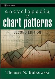 Encyclopedia of Chart Patterns (Wiley Trading) 2nd (second) edition ...