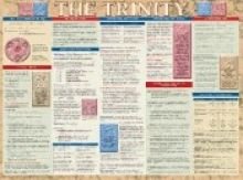 Understand the Trinity Chart: unknown author: 9781890947217: Amazon.com ...