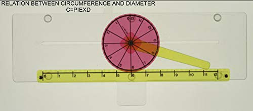 Mathworld math kit model for lab circumference of circle by rolling it ...