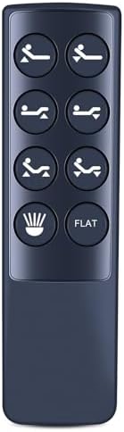 Amazon.com: PZL Replacement Adjustable Bed Base Remote Control fit for ...