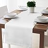 Amazon.com: Windkream White Spiritual Communion Tablecloth Altar Runner ...