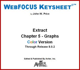 WebFOCUS Keysheet Graph Chapter Extract Release 8.0.2: John W. Price ...