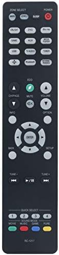 Amazon.com: RC-1217 Replace Remote Control fit for Denon Integrated ...