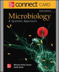 Microbiology: A Systems Approach : Amazon.de: Bücher