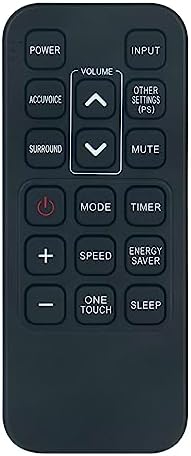 Amazon.com: WINFLIKE New RG15A(B)/E Replacement Remote Control fit for ...