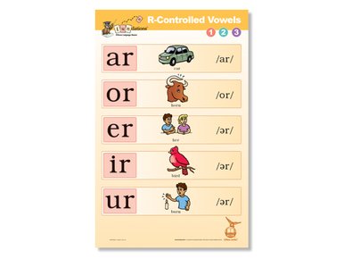 Amazon.com: Fundations® R-CONTROLLED VOWELS POSTER 1-2-3