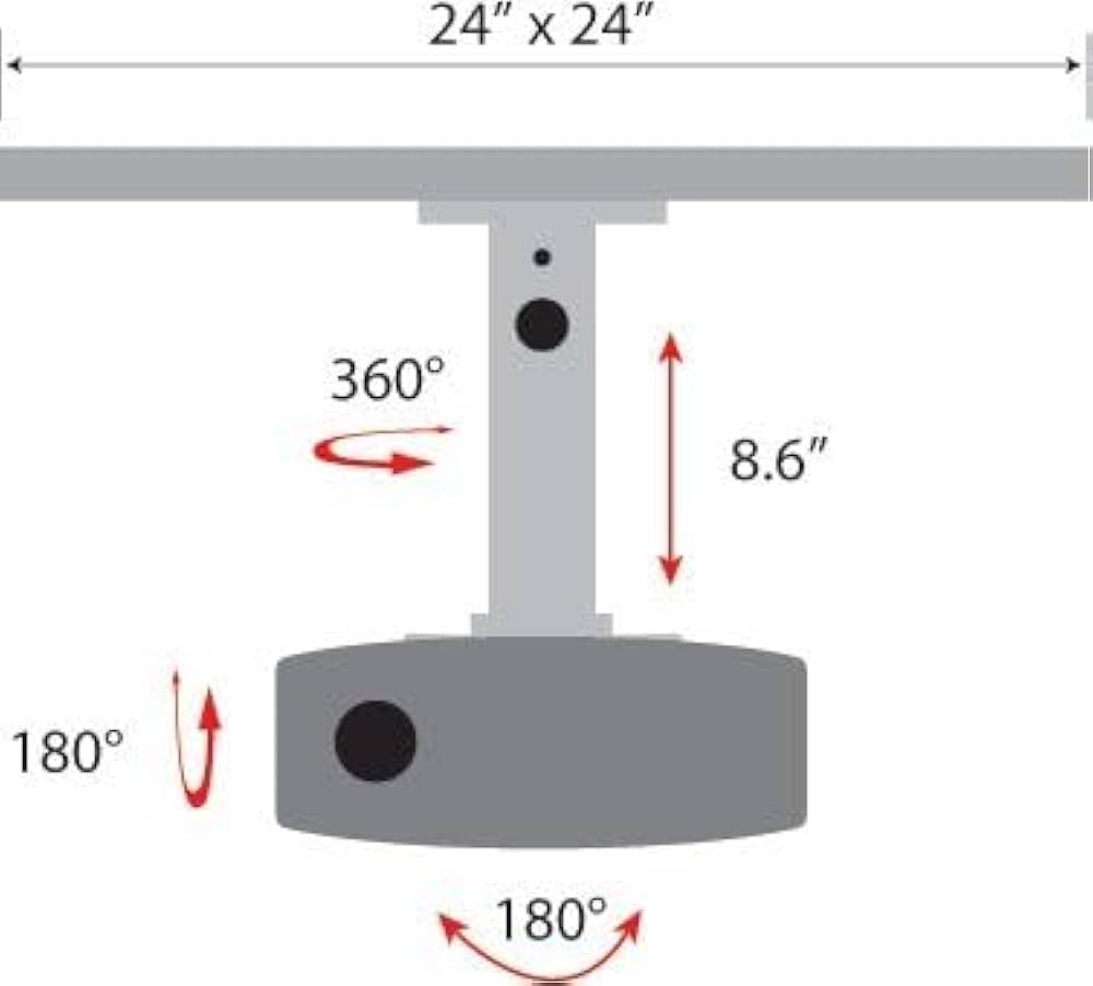 2 X 2 Tile Projector Mount PlutoPlate Projector Mount (UPM 2)
