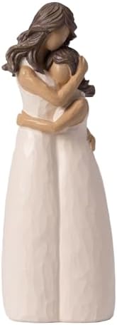 Amazon.com: BUTILIVEEN Gifts for Mom from Daughter, Mother Daughter ...