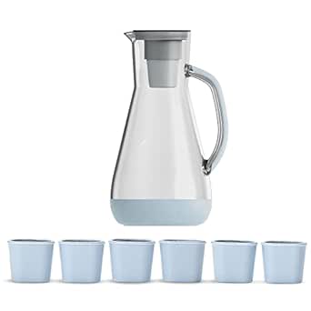 Amazon.com: Hydros 64 oz Water Filter Pitcher & 6 Pack Filter Refill ...