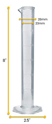 Snapklik.com : Graduated Cylinder, 50mL - Class A Tolerance - Octagonal ...
