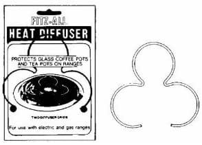 Amazon.com: Fitz-All Heat Diffusers For Use On Ranges To Protect Glass ...