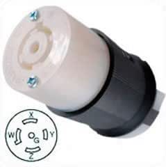 Hubbell HBL2513 Twist-Lock Connector Body by Hubbell - Amazon.com