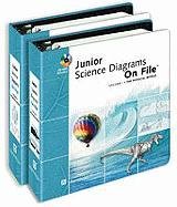 Junior Science Diagrams on File (Junior Science Resources on File): The ...
