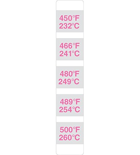 Buy ThermoStrip DC Temperature Tape for Drying, Curing and Laminating ...