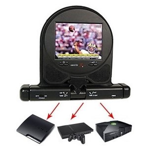 Amazon.com: Zenith LCD Display for Playstation 2 and PS Two Slim Bundle ...