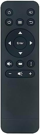 Amazon.com: BR-3081B Replaced Remote Control fit for Optoma Projector ...
