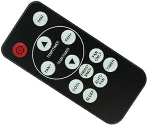 Amazon.com: Remote Control for Frigidaire FFRA051WA11 FFRH1822R2 ...