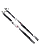 ・ブランド:LESWIN・製造元:LESWIN・製造元/メーカー部品番号:GUOYUXIN・伸縮海釣りロッド、高弾性カーボン素材を使用し、硬さ丈夫さを兼ね備えた、デザイン性のみならず強度も向上。・金属鋼で包んでいる陶磁ガイド、金属支えで竿に...