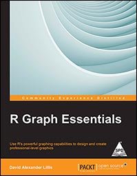 R Graph Essentials : Lillis, David Alexander: Amazon.es: Libros
