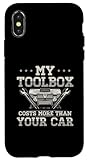・ブランド:Mechanic Pride &amp; Gear Apparel・製造元:アマゾンによるマーチャンダイジング・モデル:T4WD14DHF9QJPIPHONE_X_XS・製造元/メーカー部品番号:T4WD14DHF9QJPIPH...
