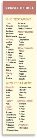 Amazon.com: Books of The Bible Bookmarks, Christian Bookmark, Page ...