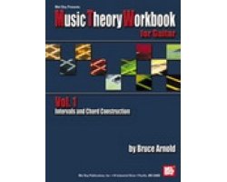 Amazon.com: Music Theory Workbook For Guitar 1: 0796279094177: Books