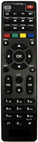 Buy Remote Control Works for Siti Cable Set Top Box Online at Low ...